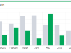 Chart.js download | SourceForge.net